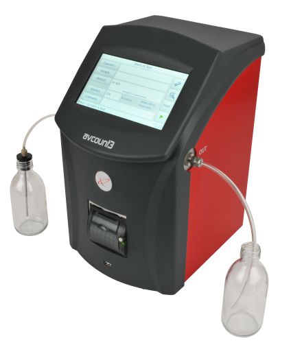 AvCount3 Particle Counter